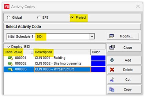 How To Balance Clins In A Milcon Schedule Cpm Ss
