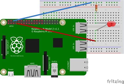 Using Swift To Control The Raspberry Pi Gpio Pins And Turn An Led On