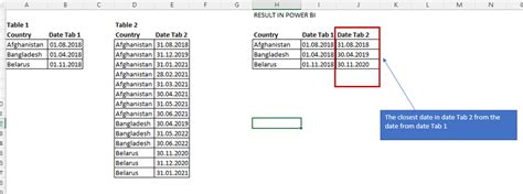 Solved Display Closest Date Between 2 Date Columns From 2 Microsoft Fabric Community