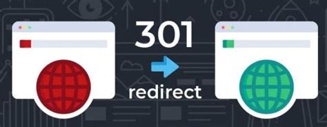 What Is A 301 Redirect And How To Set Up It 2 Methods Explained