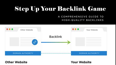 How to Get a High-Quality Backlink: A Step-by-Step Guide