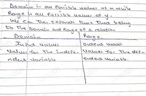 Solved Check Quick Comparing Domain And Range Which Sets Of Values