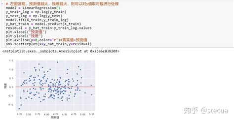 Python数据分析之空气质量分析与预测 知乎 Python数据分析之空气质量分析与预测 知乎