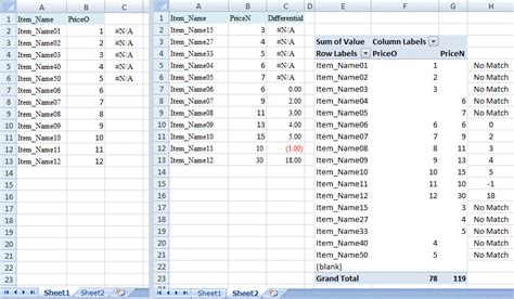 Loops Matching Data From One Worksheet Column To Another Worksheet