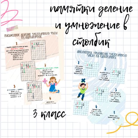Памятка письменное деление и умножение трехзначного числа на однозначное в столбик 3 класс