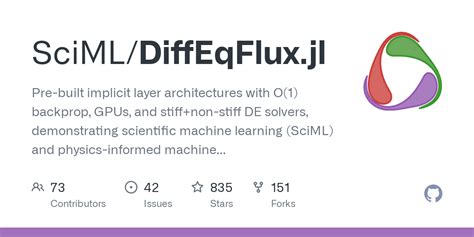 github sciml diffeqflux jl pre built implicit layer architectures