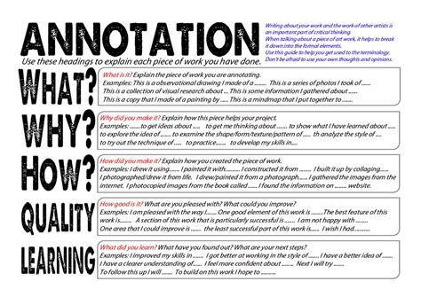Annotation Art Analysis Art Worksheets Art Critique