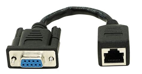 Console Port On SG Switch Not Connecting Cisco Community