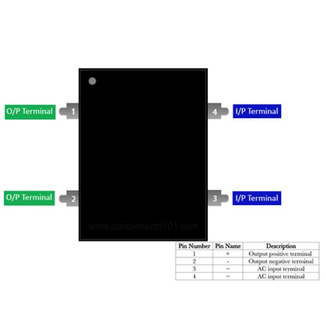 Db207 Bridge Rectifiers Ic 4 Pin Dip 2a Makers Electronics