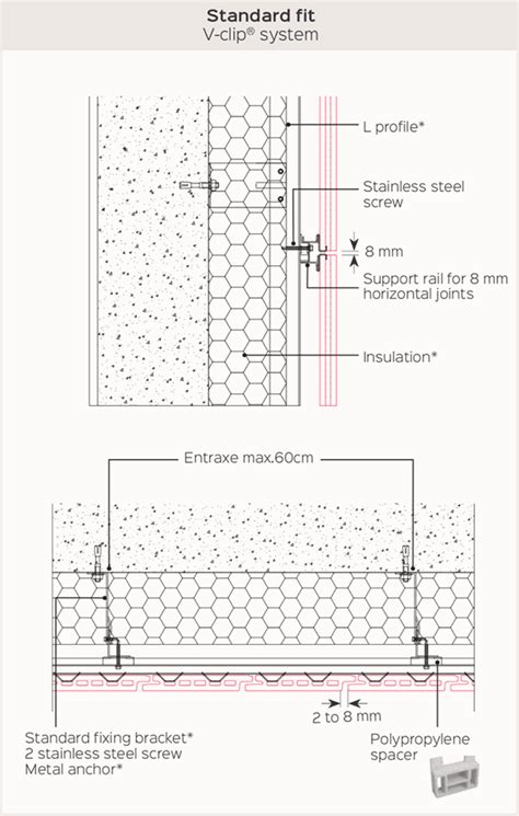 Terracotta Cladding Brick Wall Cladding RGB Facades