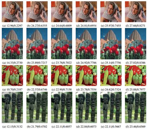 Group Sparse Representation And Saturation Value Total Variation Based Color Image Denoising
