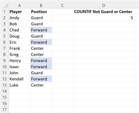 Excel Formula How To Countif Not Equal To X Or Y