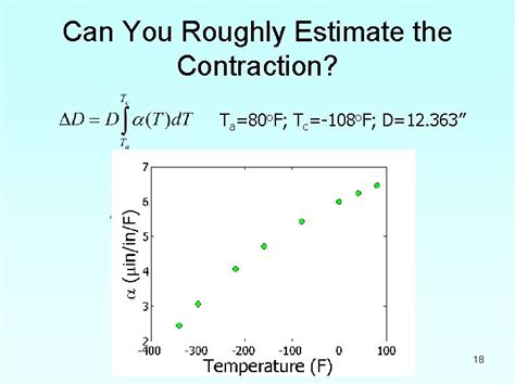 Computational Methods Numericalmethods Eng Usf Edu Transforming