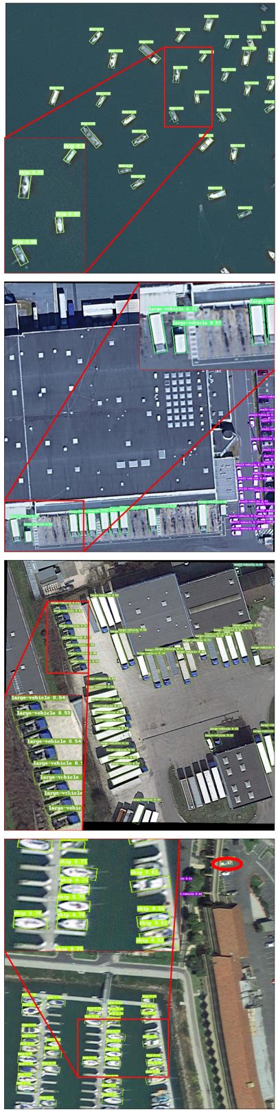 The Prediction Results Of The Baseline Model And Our Csppartial Yolo In Download Scientific