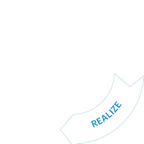 Grow With Sap Your Package For The Digital Transformation Westernacher