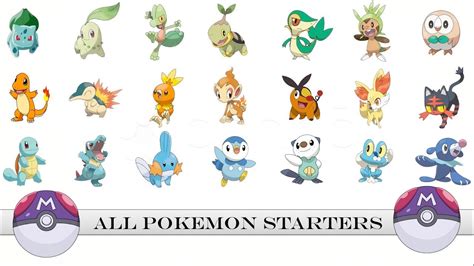 Pokemon Gen 7 Starters