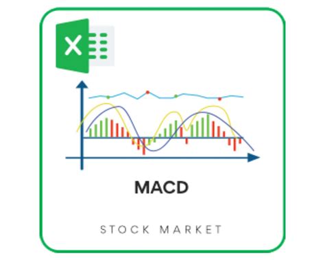 Macd Technical Indicator Excel Template Etsy Macd Technical Indicator Excel Template Etsy