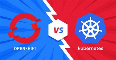 Openshift Kubernetes Devops Cloudnative Security Automation