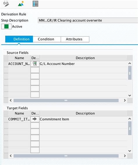 Solved Re Gr Ir Clearing Commitment Item As 40 And 3 Sap Community