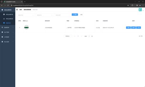 Github Vectorxxxx09 Hospital 尚硅谷java微服务分布式全栈项目【尚医通】