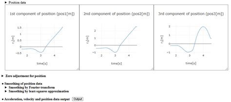 Manual For Acceleration Data Analysis App