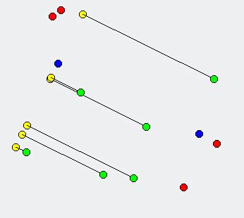 Javascript Find Distance Between D Point And Line Segment Start Point Stack Overflow
