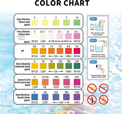 6 Way Test Strips Color Chart Suptree 6 Way Pool Test Strips For Salt