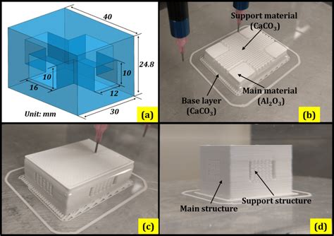 Cuboid Part With Rectangular Holes A CAD Model B C Part Being Download Scientific