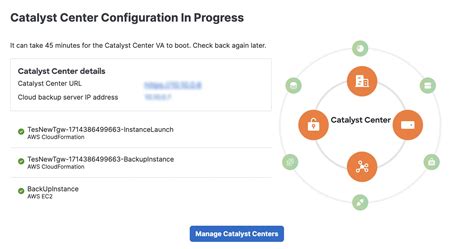Cisco DNA Center On AWS Deployment Guide Deploy Using Cisco Global Launchpad Cisco
