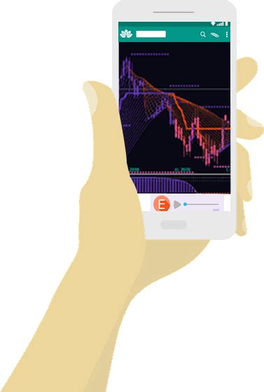 Mt4 Mt5 Mcx Nse Data With Free Trading Softwareindicators And Robo Trade