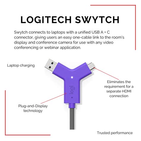 Logitech Swytch