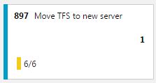 See Bugs In TFS Product Backlog Board Stack Overflow