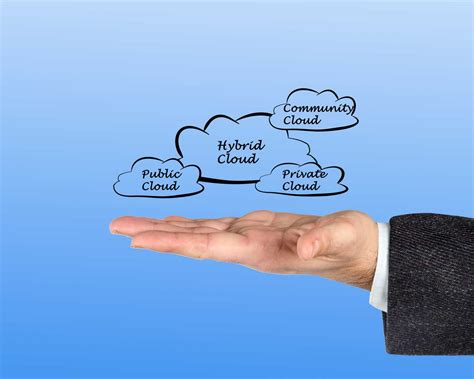 Could Hybrid Cloud Computing Increase It Efficiency In Boston