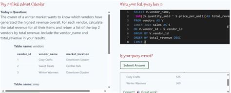 Dabara Praise On Linkedin Sql Advent Calendar Challenge Day 7