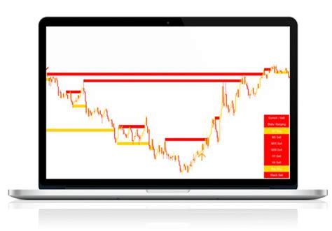 Noble Impulse V4 Pro Metatrader 4 Version Foxtradeland