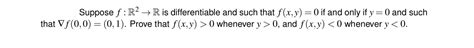 Solved Suppose F R R Is Differentiable And Such That Chegg
