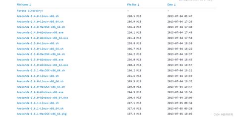 gtx1050 pytorch安装 pytorch gpu安装 1050 csdn博客