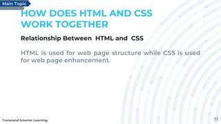 CHAPTER HTML And CSS Introduction Module PPTX Web Design And HTML Internet
