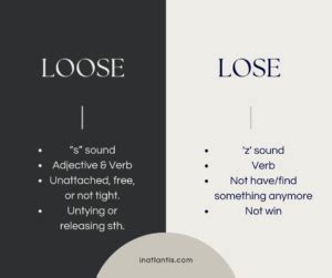 The Difference Between Lose And Loose Summary Inatlantis Blog