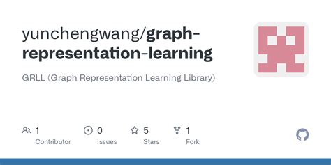 Github Yunchengwanggraph Representation Learning Grll Graph Representation Learning Library