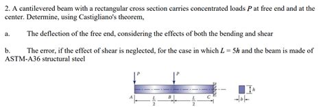 Solved 2 A Cantilevered Beam With A Rectangular Cross