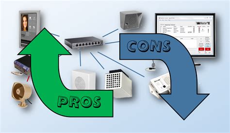 ip audio paging advantages and disadvantages kintronics