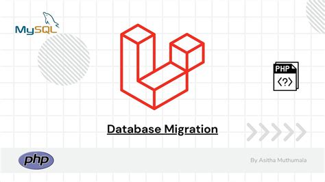 Database Migrations In Laravel Laravel 10 By Asitha Muthumala