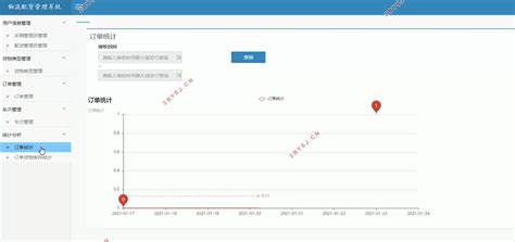 基于SSM的物流配货管理系统的设计与实现 MySQL 含录像 Javaweb 计算机