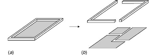 figure 1 from decomposition based assembly synthesis of a three