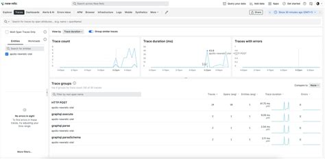 monitor apollo server with opentelemetry new relic