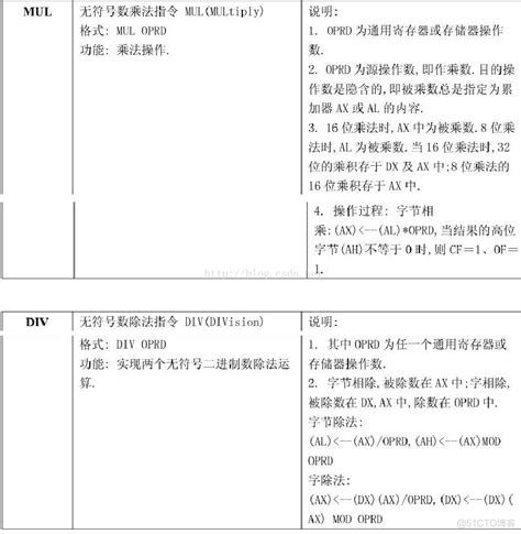汇编语言之常见的汇编指令51cto博客汇编语言div指令 汇编语言之常见的汇编指令51cto博客汇编语言div指令