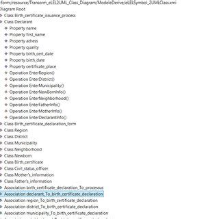 Ecore Model Sample Reflective For UML Class Diagram Abstract