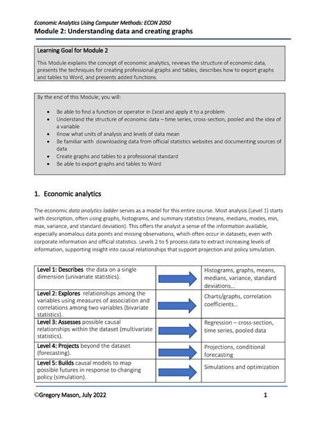 module 2 understanding data and creating graphs module 2