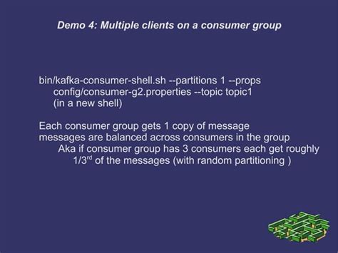 Apache Kafka Demo Odp Operating Systems Computer Software And Applications